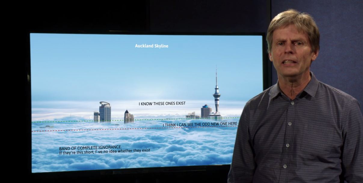 Video: Next Steps Experiments - CensusAtSchool New Zealand