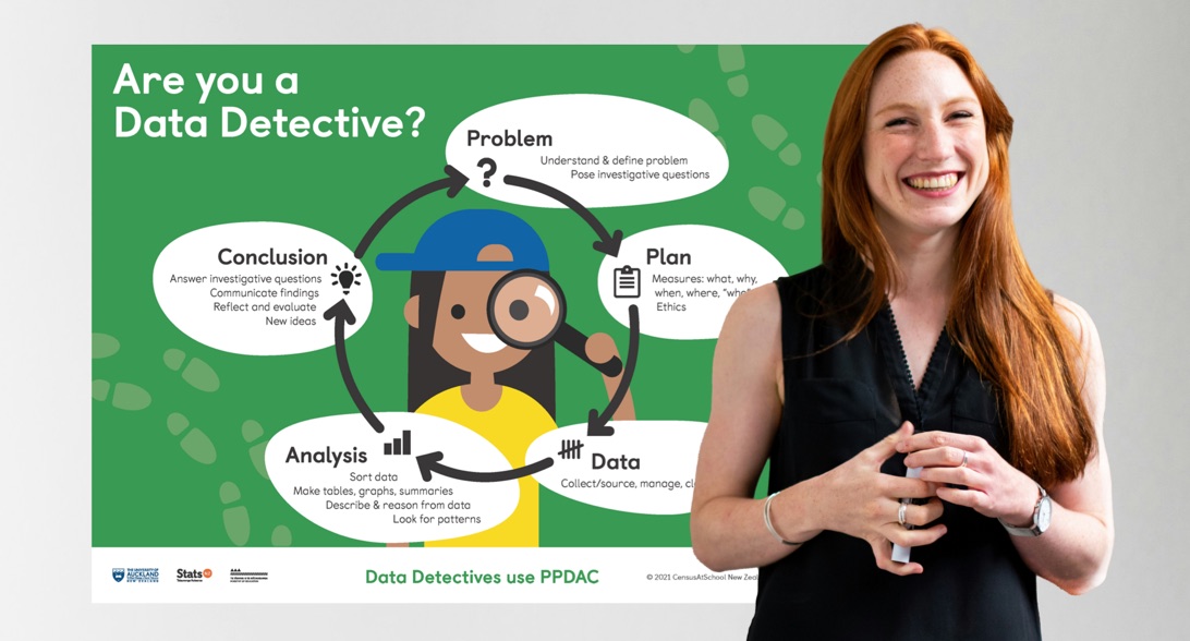 Data Detective Poster - CensusAtSchool New Zealand