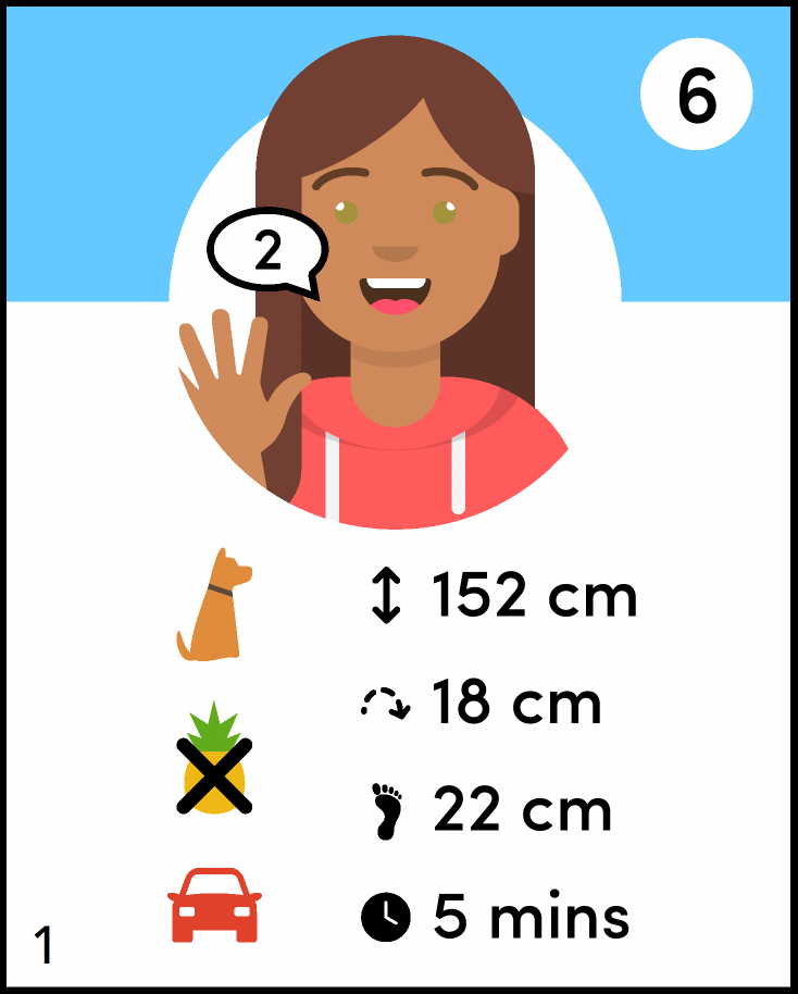 Data Cards for CensusAtSchool 2023 - CensusAtSchool New Zealand